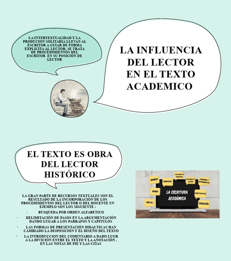 El Lector en el Texto Académico | PDF