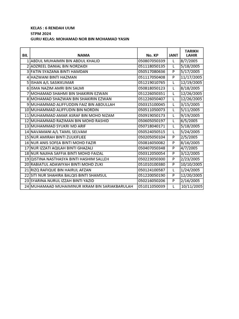 Borang Maklumat Asas Diri Pelajar 6r Uum | PDF