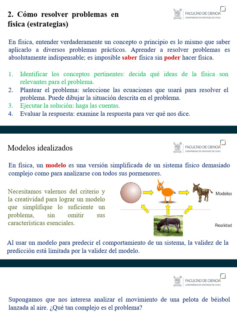 Como Resolver Problemas en Fisica | PDF | Validez (Estadísticas) | Física