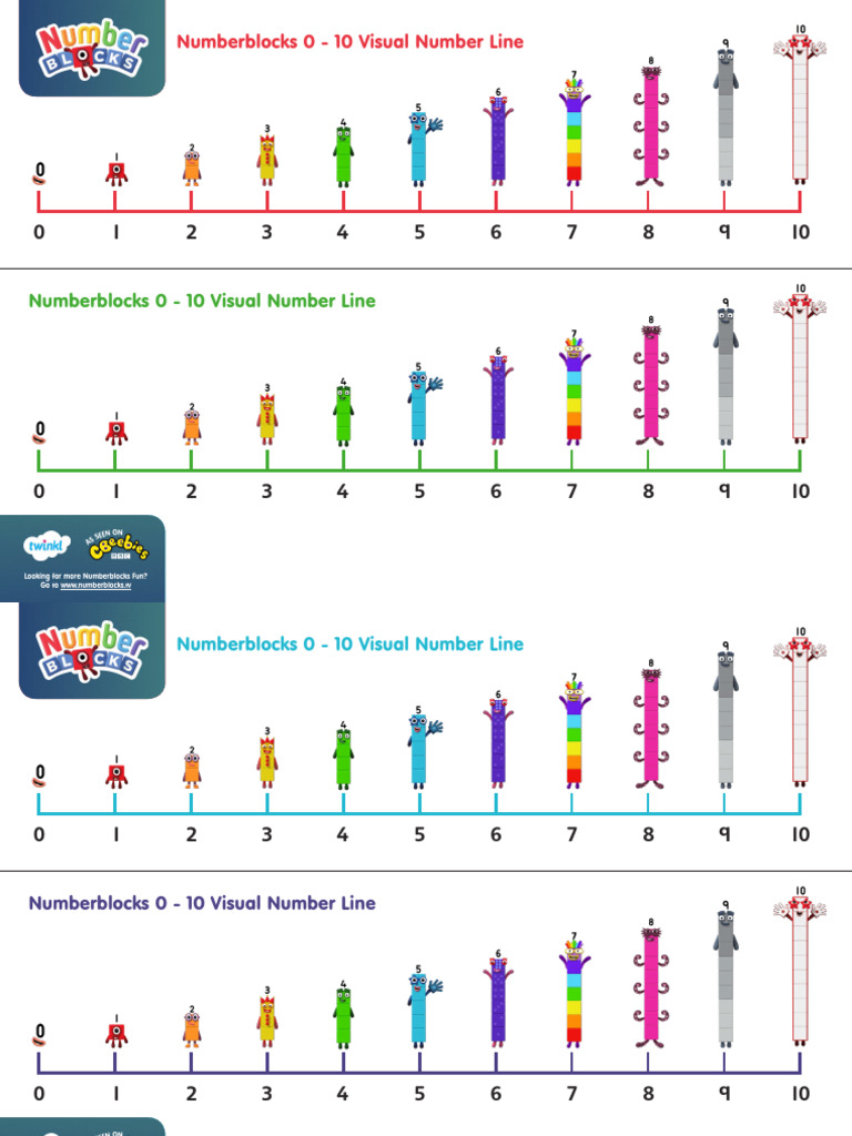 T M 31762 Numberblocks 0 10 Visual Number Line Ver 10 | PDF