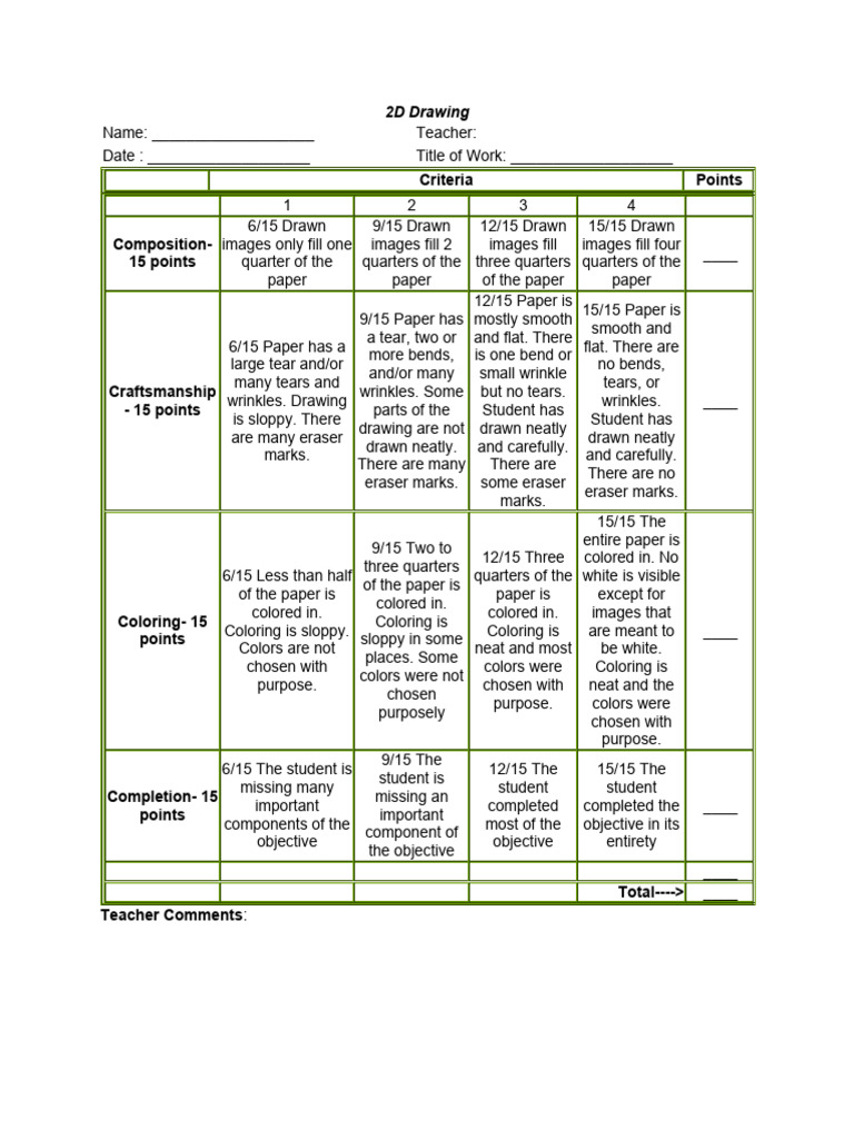 Rubrics in Assessment | PDF | Knowledge | Human Communication