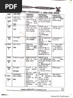 Tone Marks - Ami Ohun | PDF