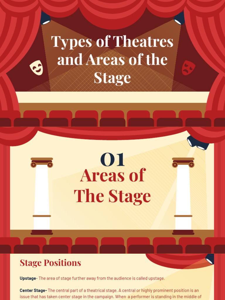 Theatre Types and Stage Areas | PDF | Theatre | Performing Arts