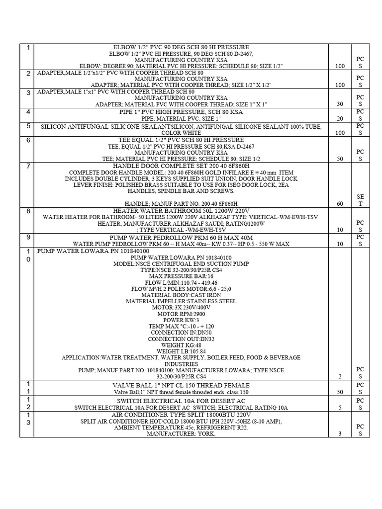 Omv rEQUEST | PDF | Pump | Pipe (Fluid Conveyance)