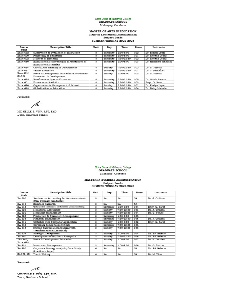 Class Sched SUMMER 2022 2023 | PDF | Business Economics | Economies