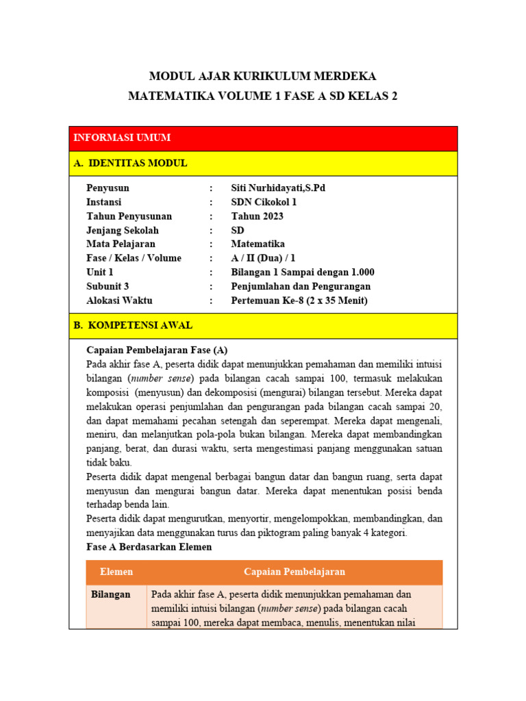 MODUL AJAR MTK | PDF | Seni | Sains & Matematika