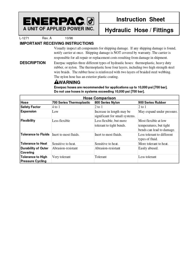 Instruction Sheet Hydraulic Hose / Fittings: A Unit of Applied Power ...
