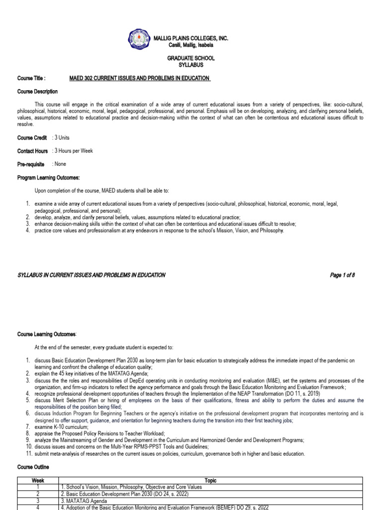 Maed 302 Current Issues and Problems in Education | Download Free PDF ...