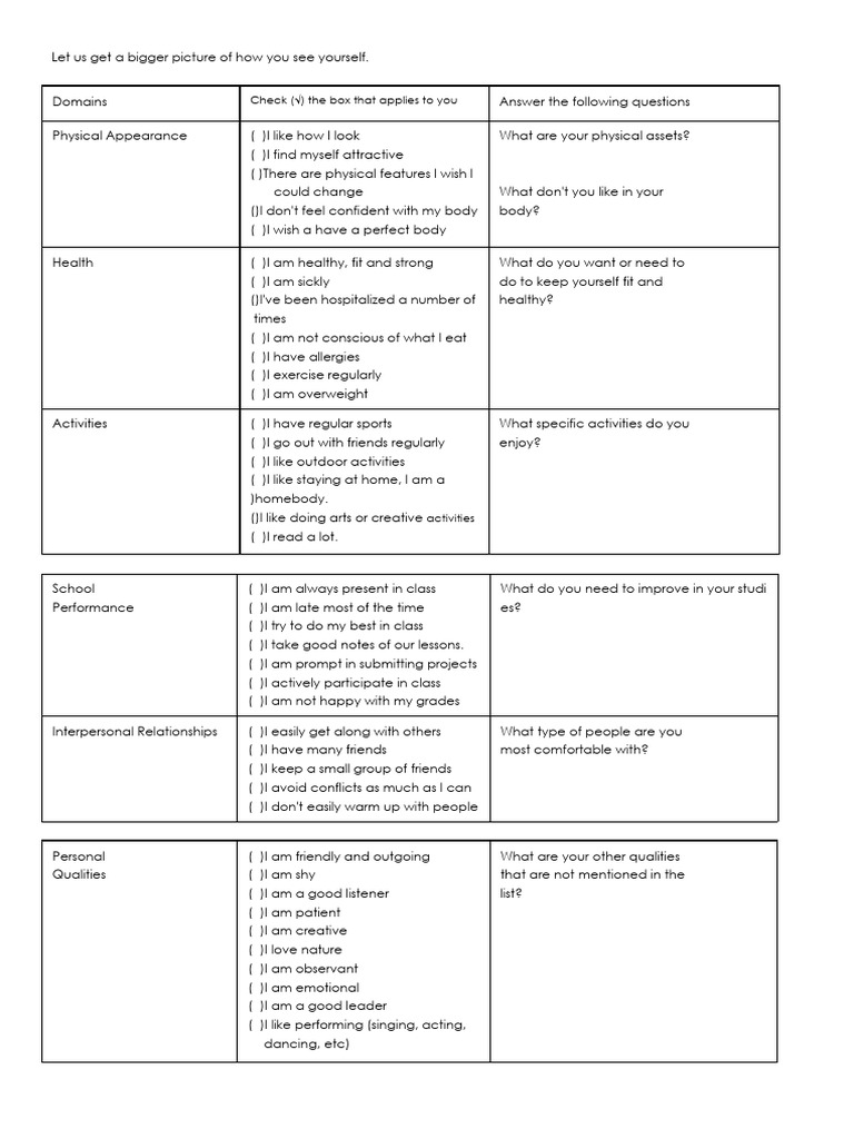 Self Assessment | PDF | Behavioural Sciences | Psychology