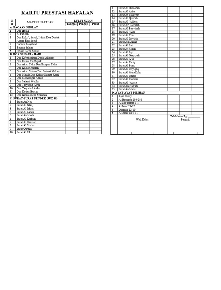 Kartu Prestasi Hafalan | PDF