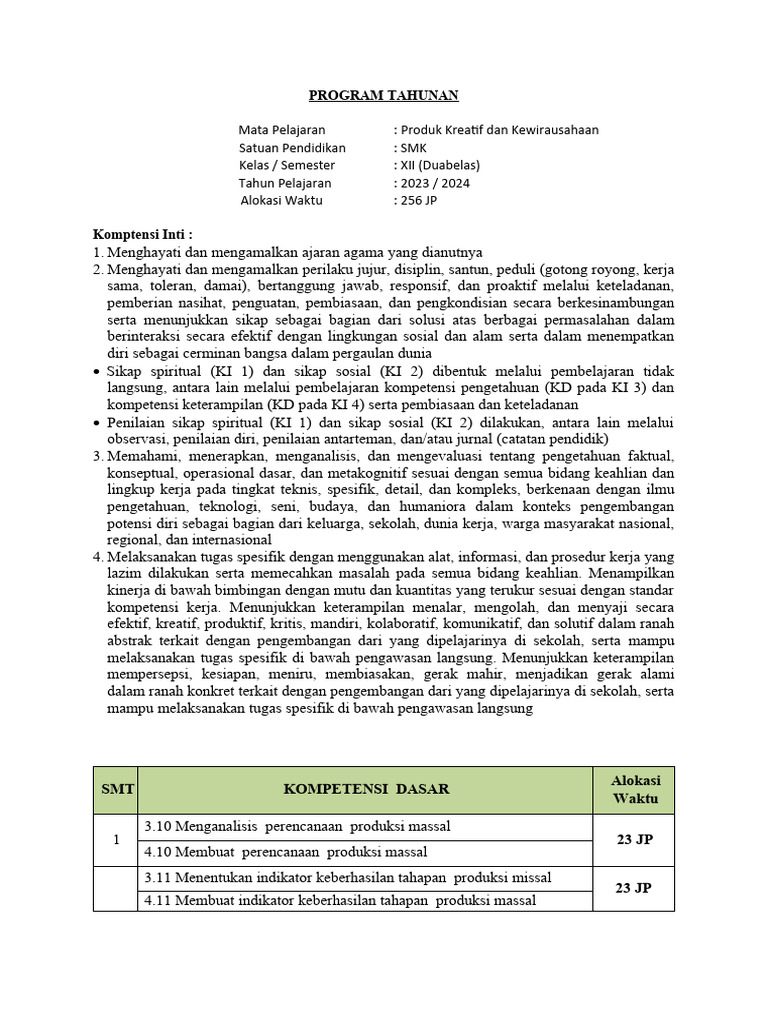 PROGRAM TAHUNAN PKK Kelas XII | PDF