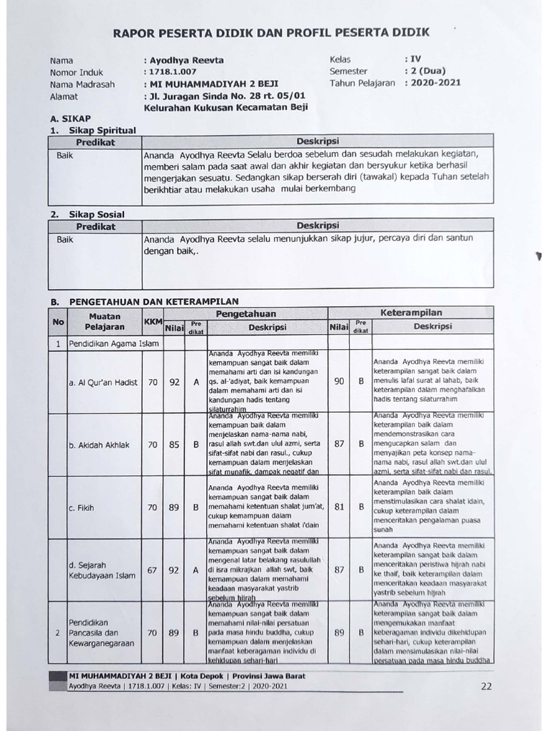 Rapor Ayodhya Reevta Kelas 4 Sem 2 | PDF