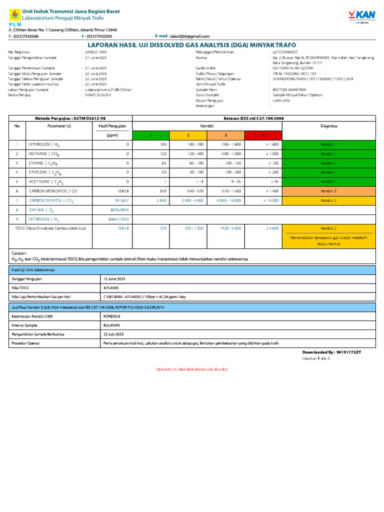 Laporan Uji DGA Minyak Trafo | PDF