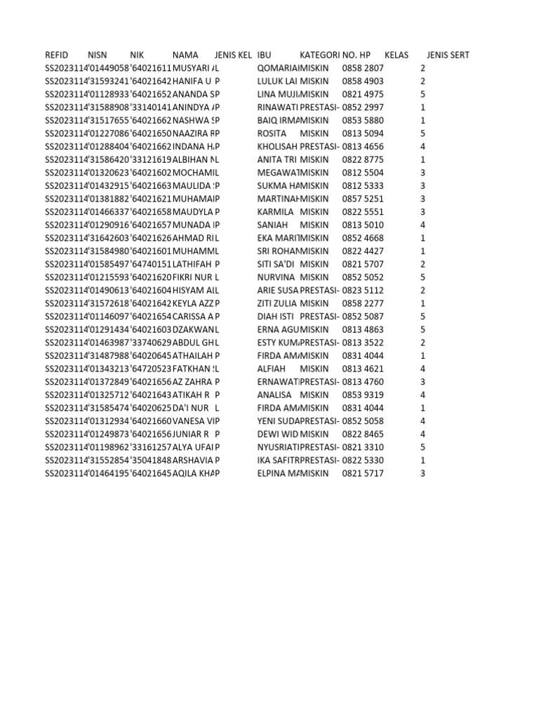 Calon Penerima 220820231311 | PDF