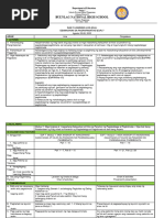 ESP-lesson-exemplar-grade 7 | PDF