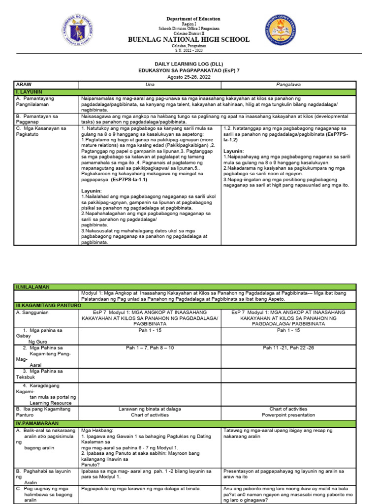 Buenlag National High School: Daily Learning Log (DLL) Edukasyon Sa ...