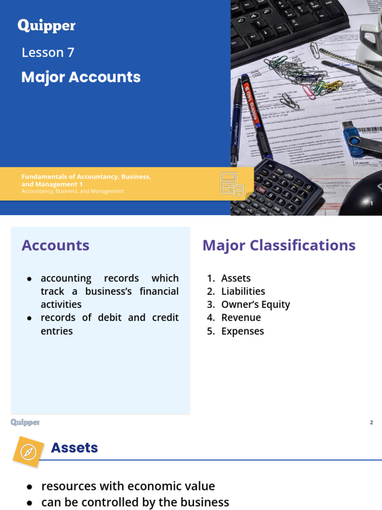 Fabm 1 PS 11 Q3 0602 | PDF | Expense | Debits And Credits
