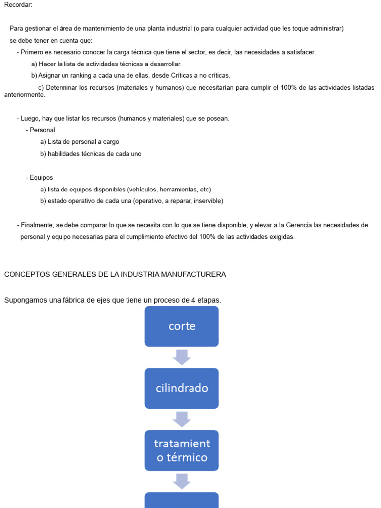 MANT Unidad 02 GESTIÓN Resumen Parte 02 Ejemplo | PDF | Acero | Sector secundario de la economía