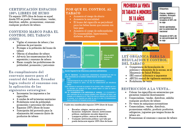 Triptico Espacios 100% Libres de Humo | Descargar gratis PDF | Tabaco ...