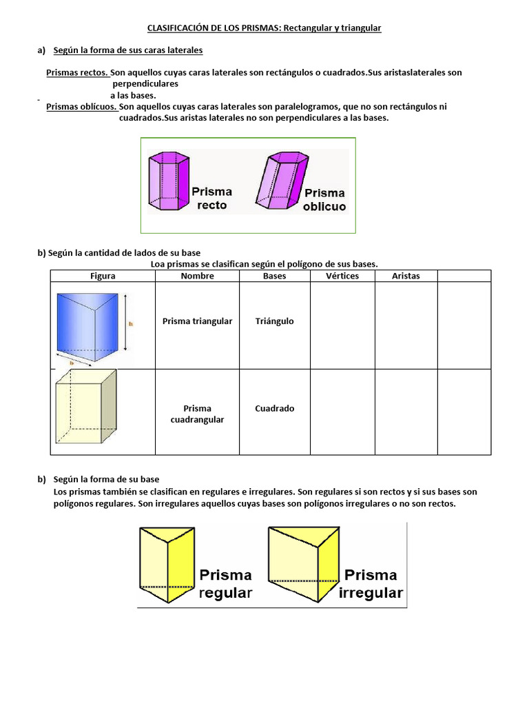 Clasificación de Los Prismas | PDF