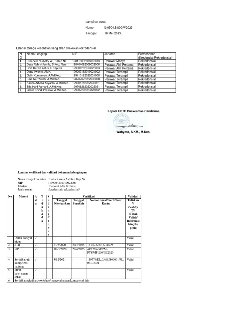 1.3.1.4 Lampiran Surat Permohonan Kredensial | PDF 1.3.1.4 Lampiran Surat Permohonan Kredensial | PDF