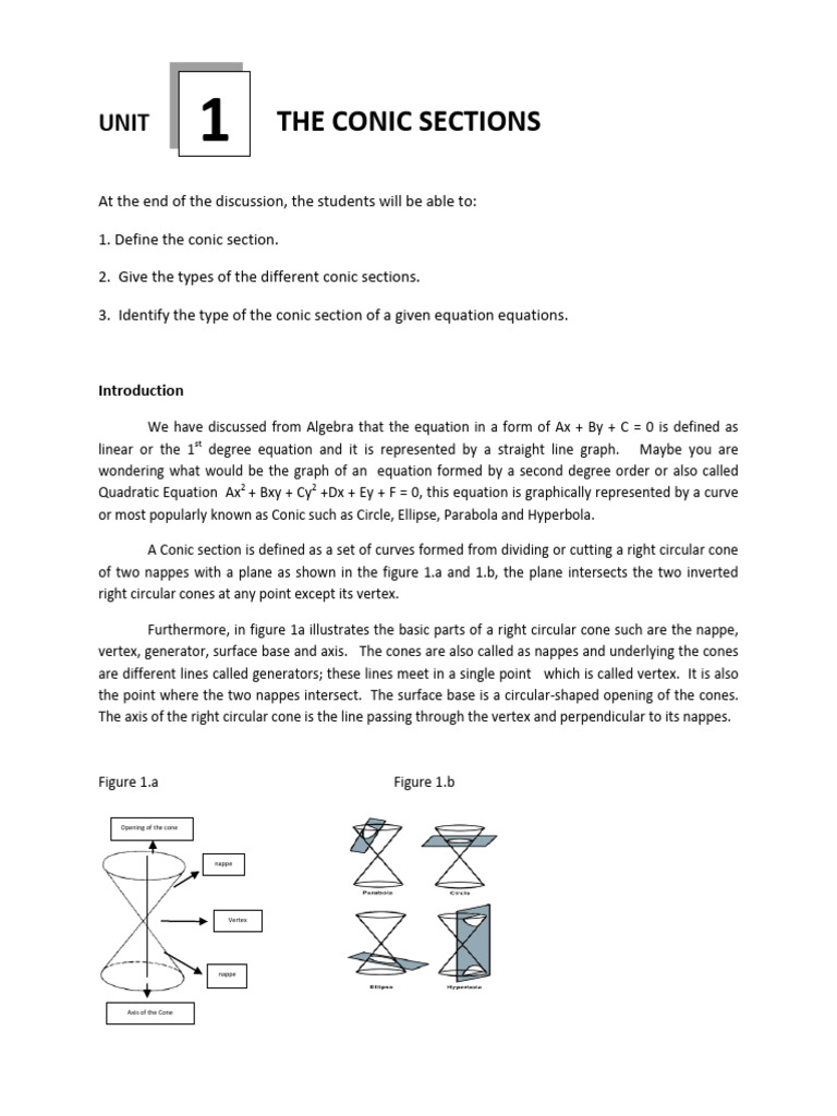 Week 1 - The Conic Section-3 | PDF | Equations | Quadratic Equation