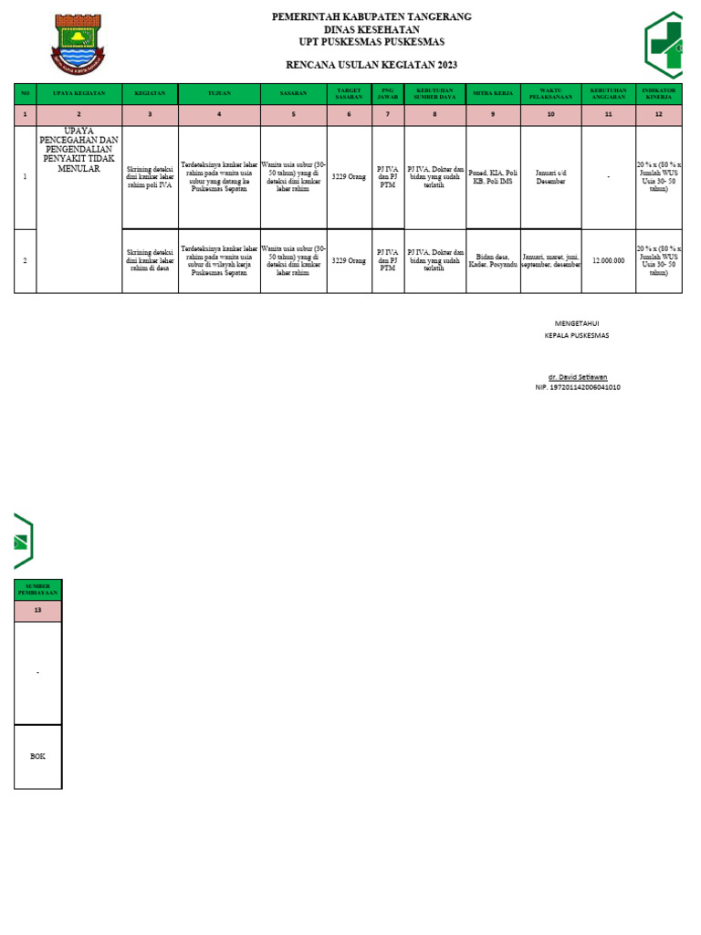 Iva Ruk 2023 RPK Bulanan 2023 | PDF