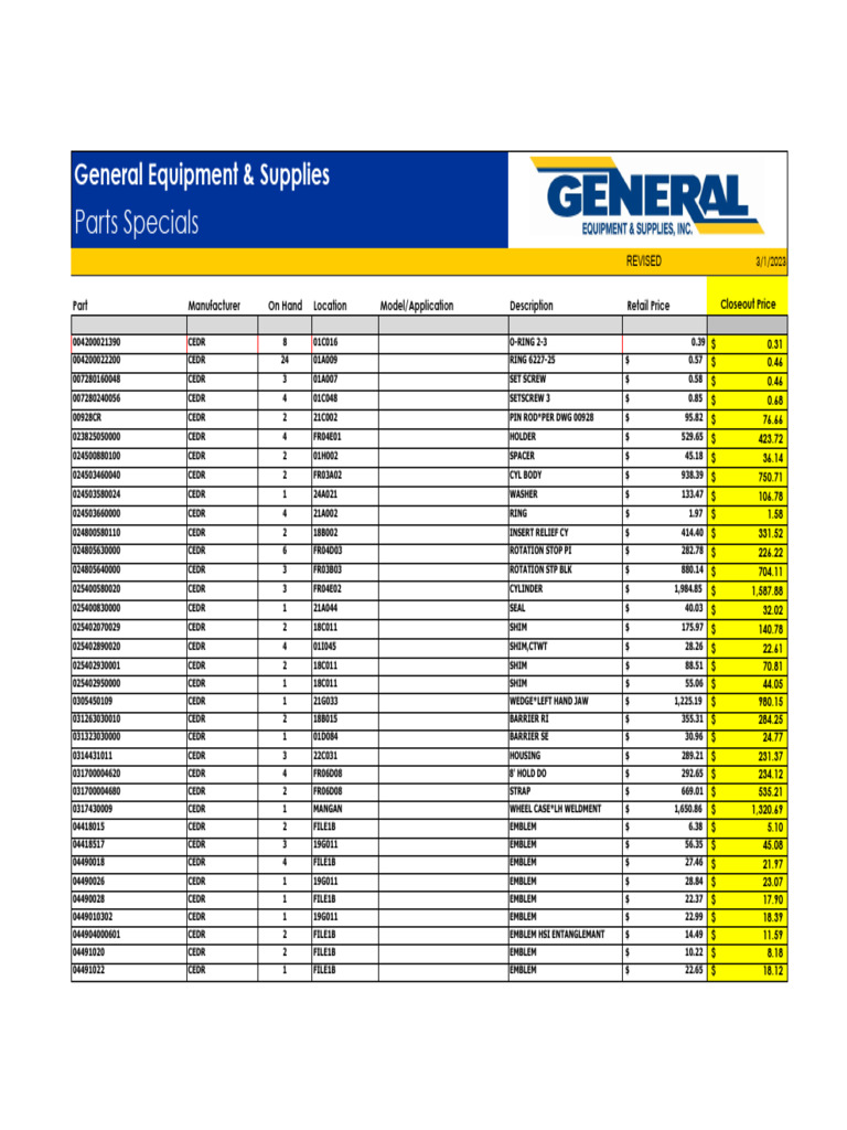 500 Cedar | PDF | Screw | Manufactured Goods
