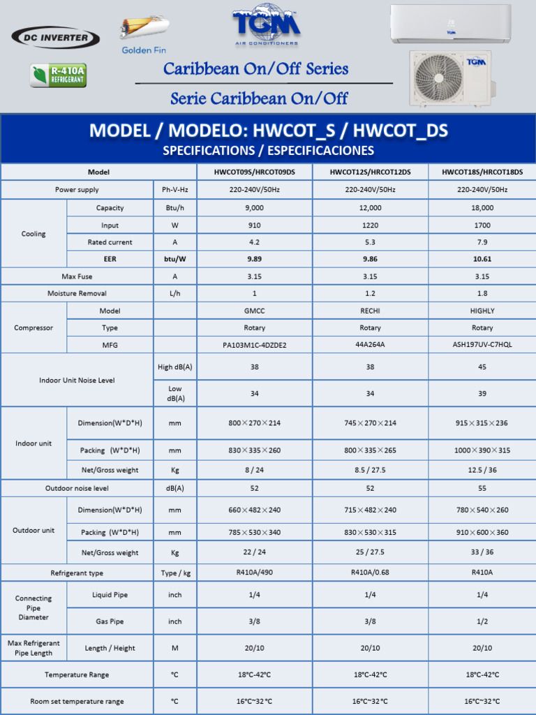 HW Cot Specs | PDF | Gas Technologies | Physical Sciences