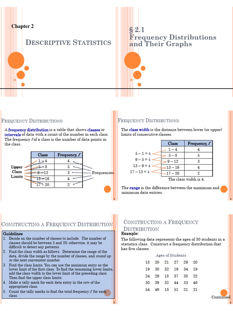 Chapter 2 Descriptive Statistics | PDF | Mean | Mode (Statistics)