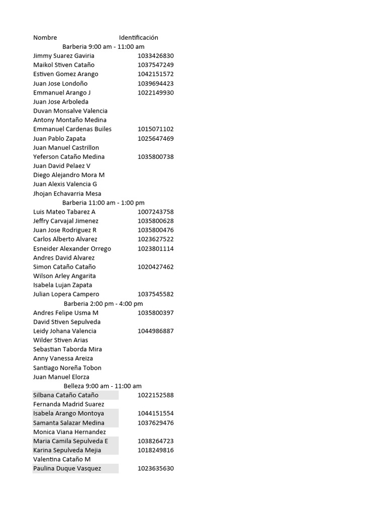 Lista de Citas en Barbería y Belleza | PDF