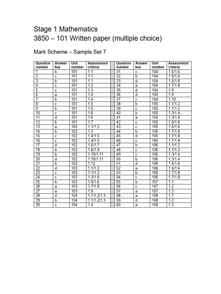 Stage 1 Math Marking Guide-Set 7 | PDF | Science | Mathematics