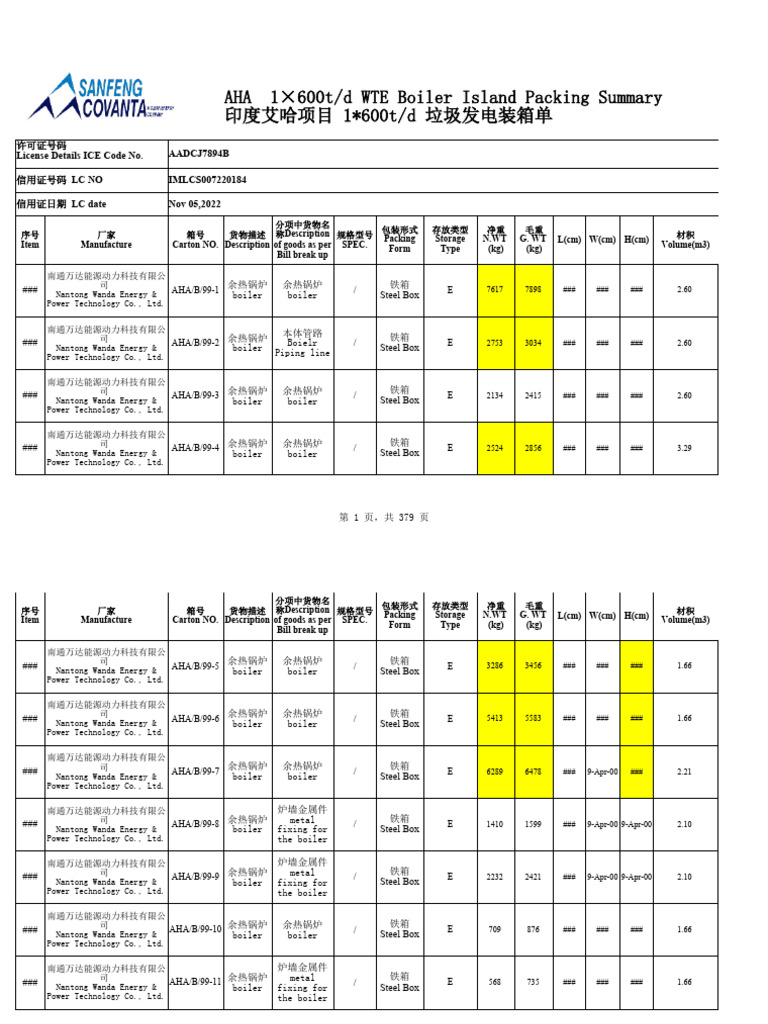 1 Detail Packing - Boiler | PDF