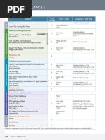 Grade 10A Alpha Literature Edition | PDF