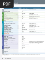 Myperspectives Grade 7 | PDF | Verb | Word