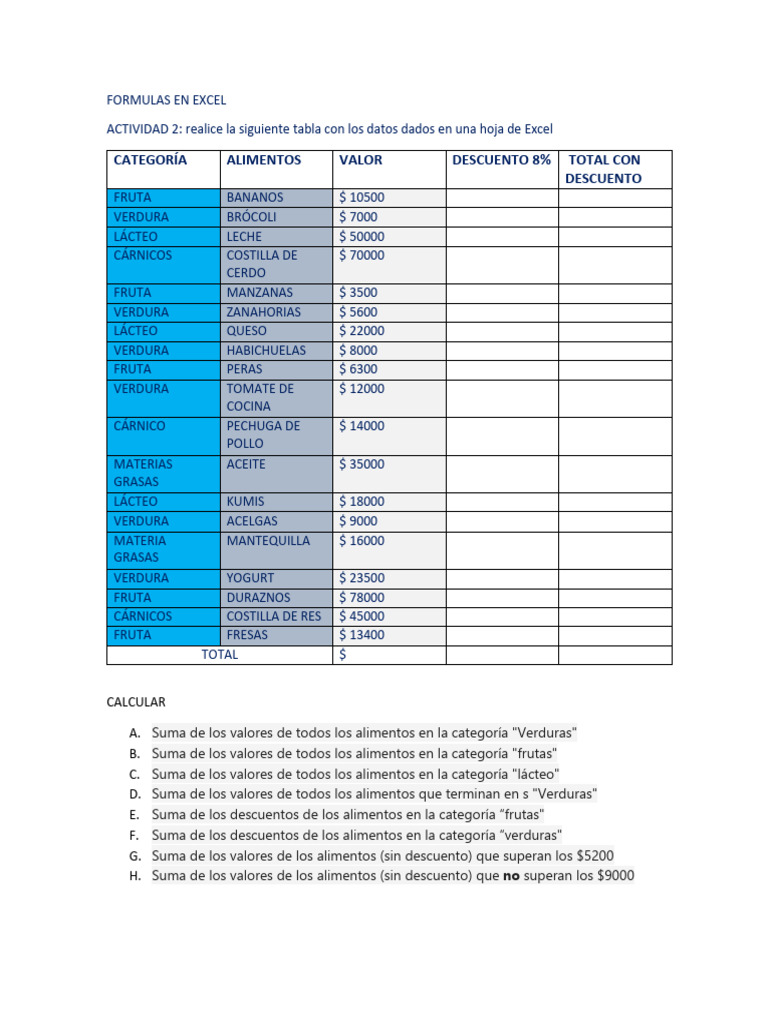 Actividad 2.FORMULAS EN EXCEL | PDF