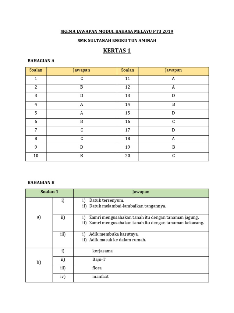 Skema Modul BM Seta | PDF