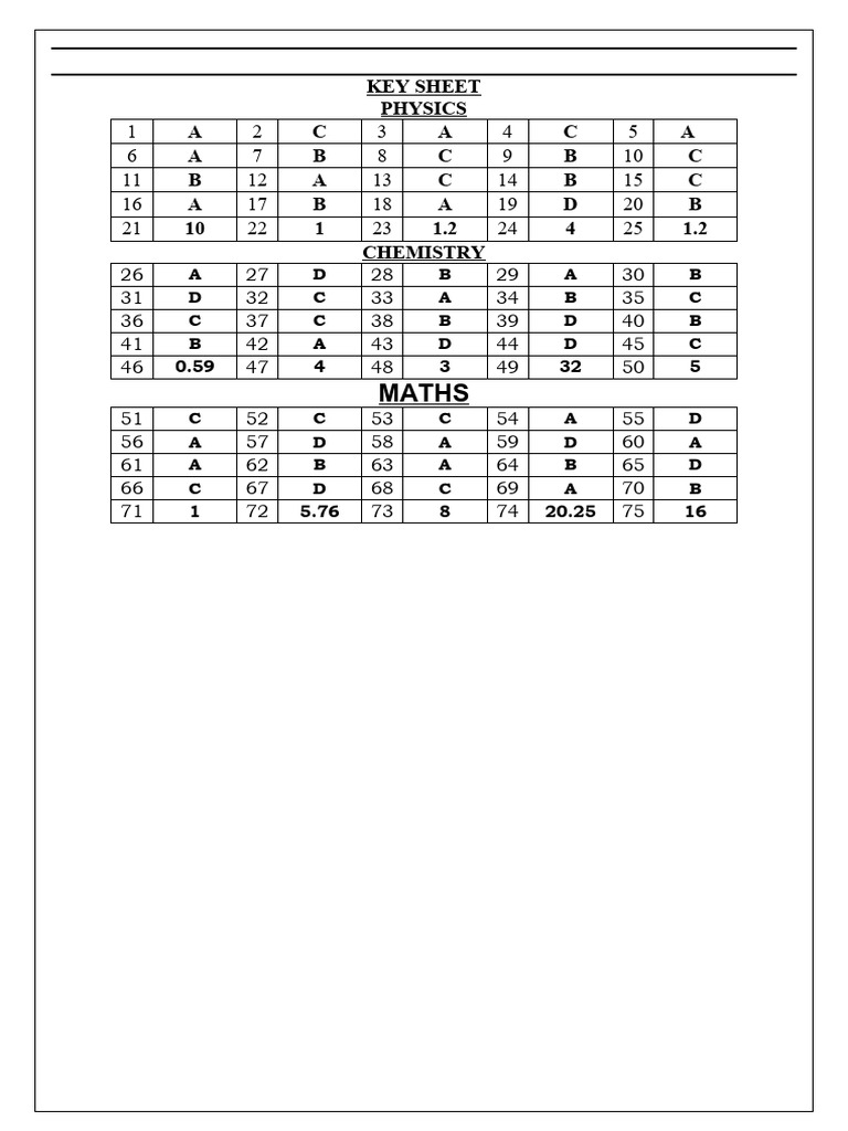 Jee Mains Model Keys | PDF | Circle | Triangle Jee Mains Model Keys | PDF | Circle | Triangle