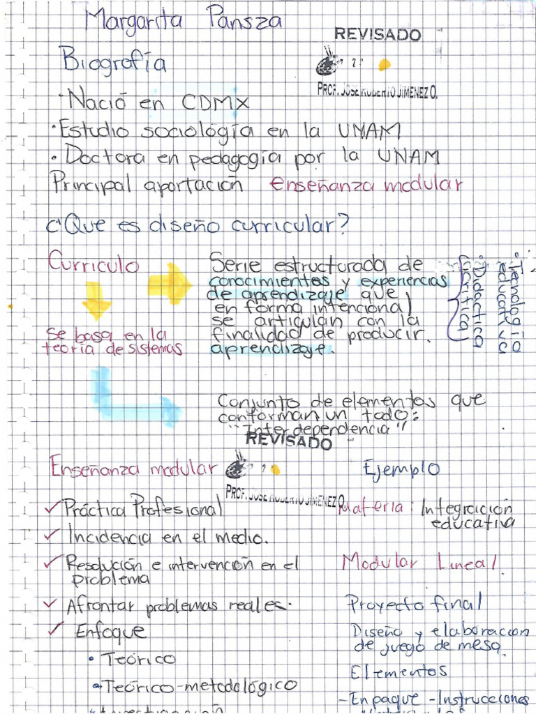 Act Integral Nadia Marcial | PDF