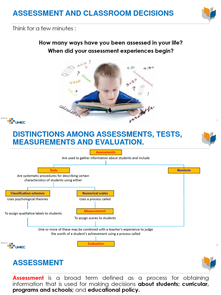 L2-Intro To Assessment | PDF | Educational Assessment | Validity (Statistics)