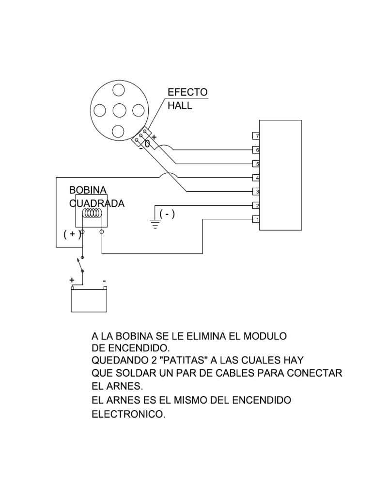 Diagrama de Bobina Cuadrada | PDF