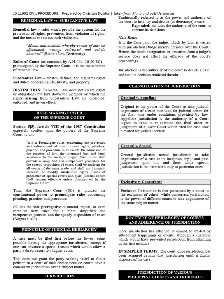 Civil-Procedure Notes | Download Free PDF | Separation Of Powers ...