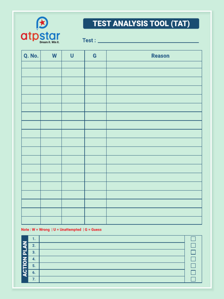 Test Analysis Tool | PDF