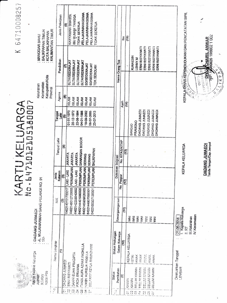 Kartu Keluarga Pdf 