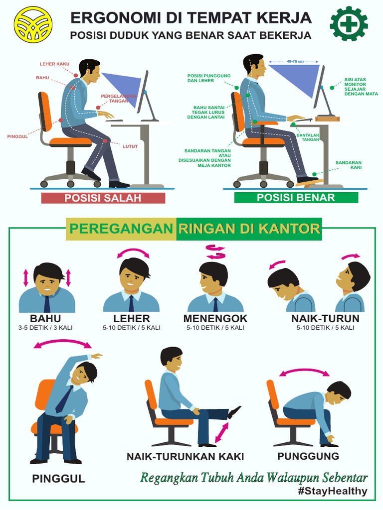 Ergonomi Tempat Kerja | PDF