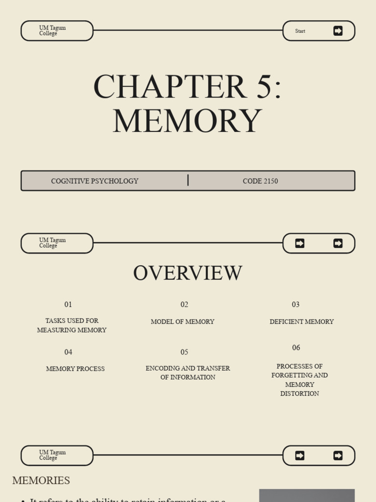 Chapter 5 Memory | PDF | Memory | Recall (Memory)