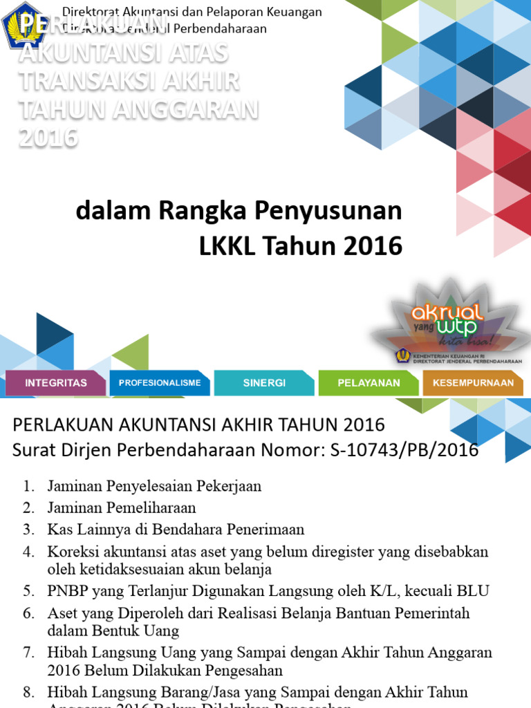 Kaba Llat 2016.ok | PDF