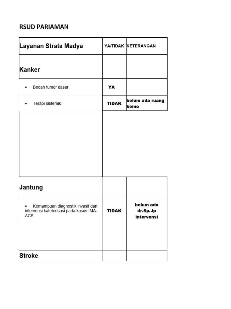 Data Diminta Dika | PDF | Sains & Matematika