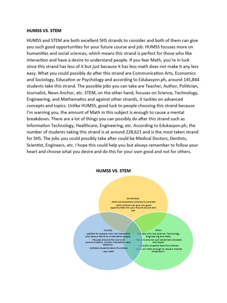 Humss Vs Stem | PDF | Science, Technology, Engineering, And Mathematics ...