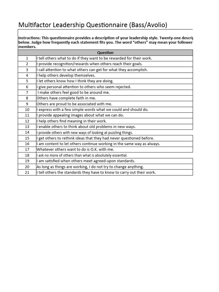 MLQ Survey Leadership | Download Free PDF | Transformational Leadership ...